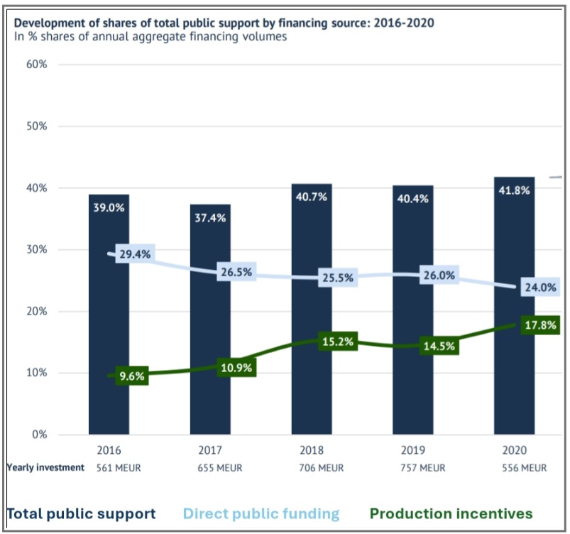 Steve Solot’s new article highlights the growing importance of ...